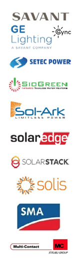 Geosol Global – Global Distribution